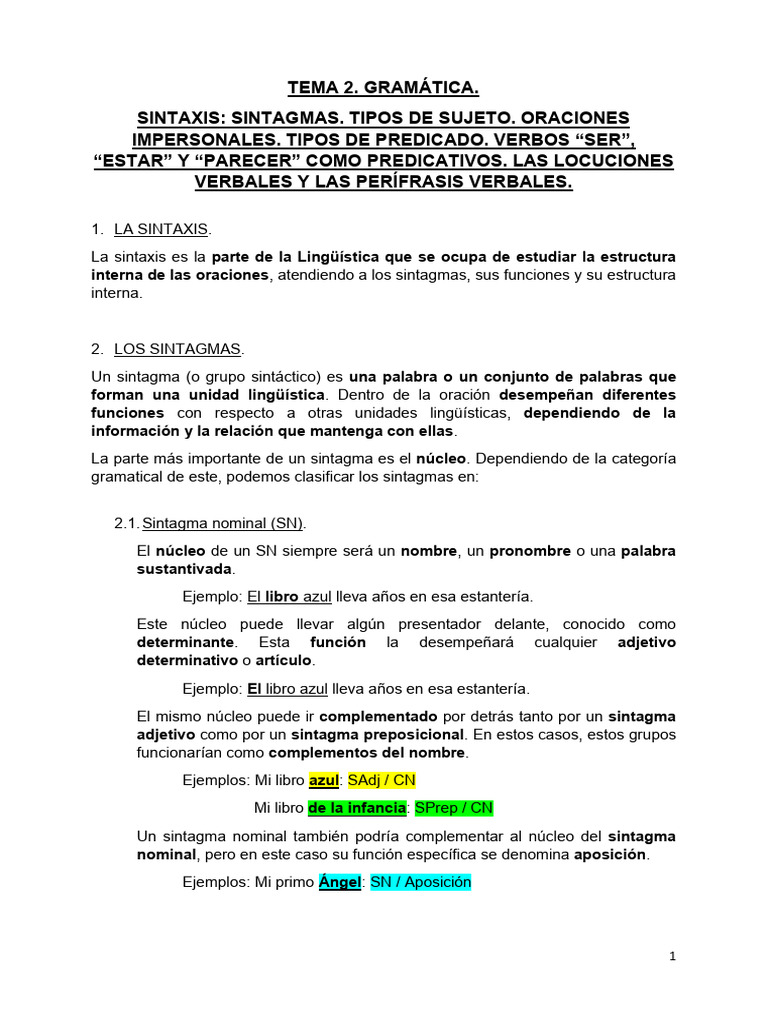 TEMA 2. Sintaxis. Tipos de Sujeto y de Predicado. Ser, Estar y Parecer Como Predicativos. Las ...