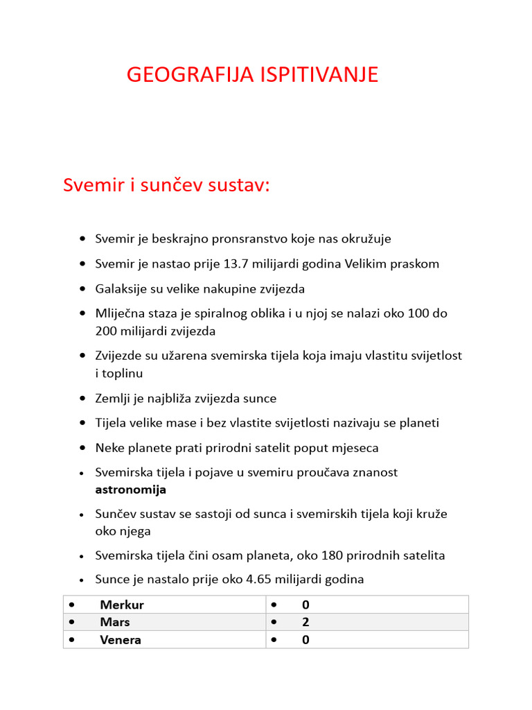 Geografija Ispitivanje | PDF