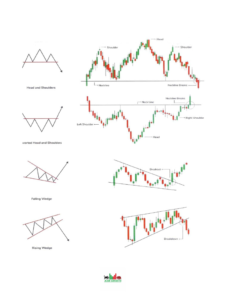 Pages From Pages From SIMPLE TRADING Book v1 (SIMPLE TRADING) (Z ...