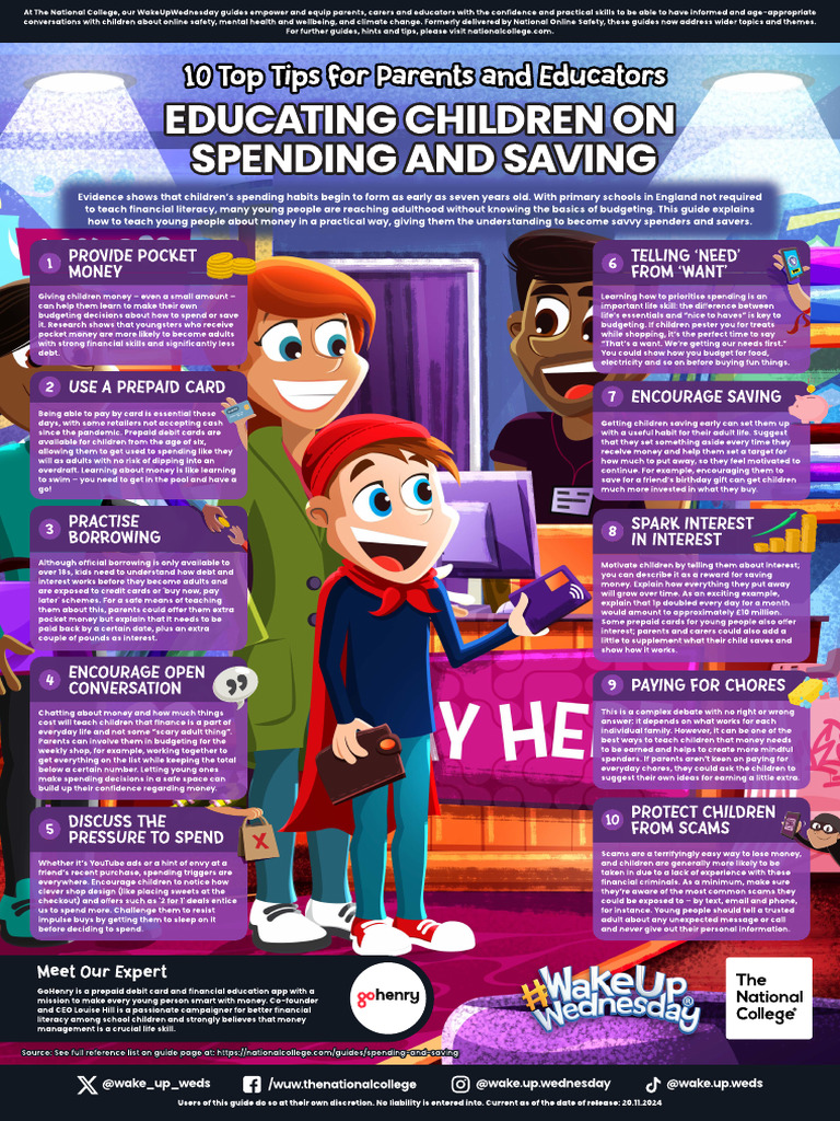 Spending and Saving Poster | PDF