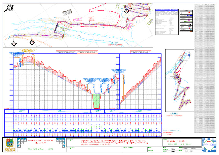 Proyecto Vial en Colcha, Cusco | PDF | Infraestructura ferroviaria | Transporte ferroviario