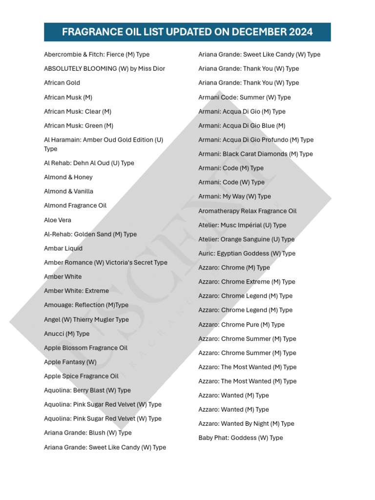 FRAGRANCE_OIL_LIST_UPDATED_ON_DECEMBER_2024 | PDF | Perfume