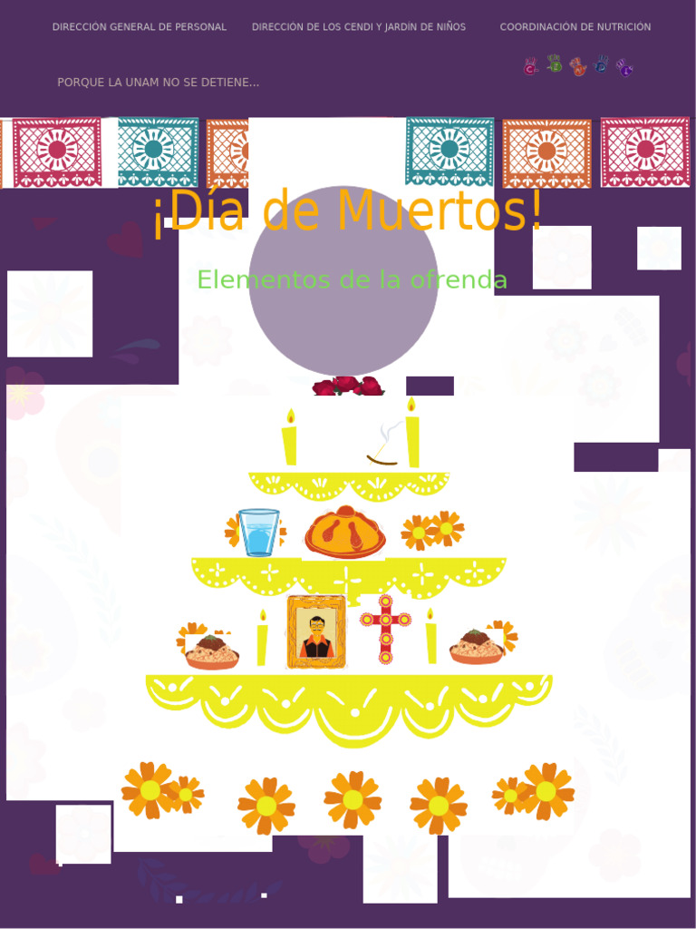 dia-de-muertos-elementos-de-la-ofrenda (1) | PDF