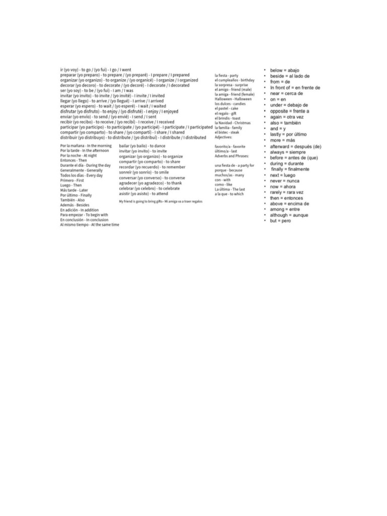 UNIT 4 Spanish Vocab | PDF