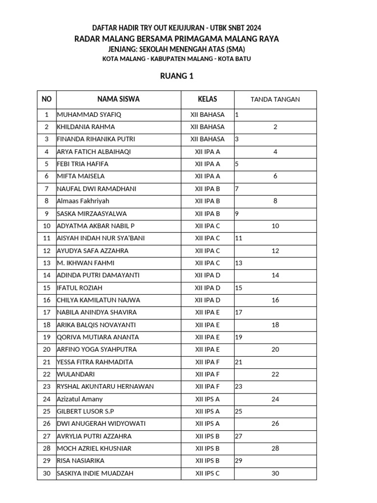 Daftar Hadir Try Out UTBK 2024 Malang | PDF