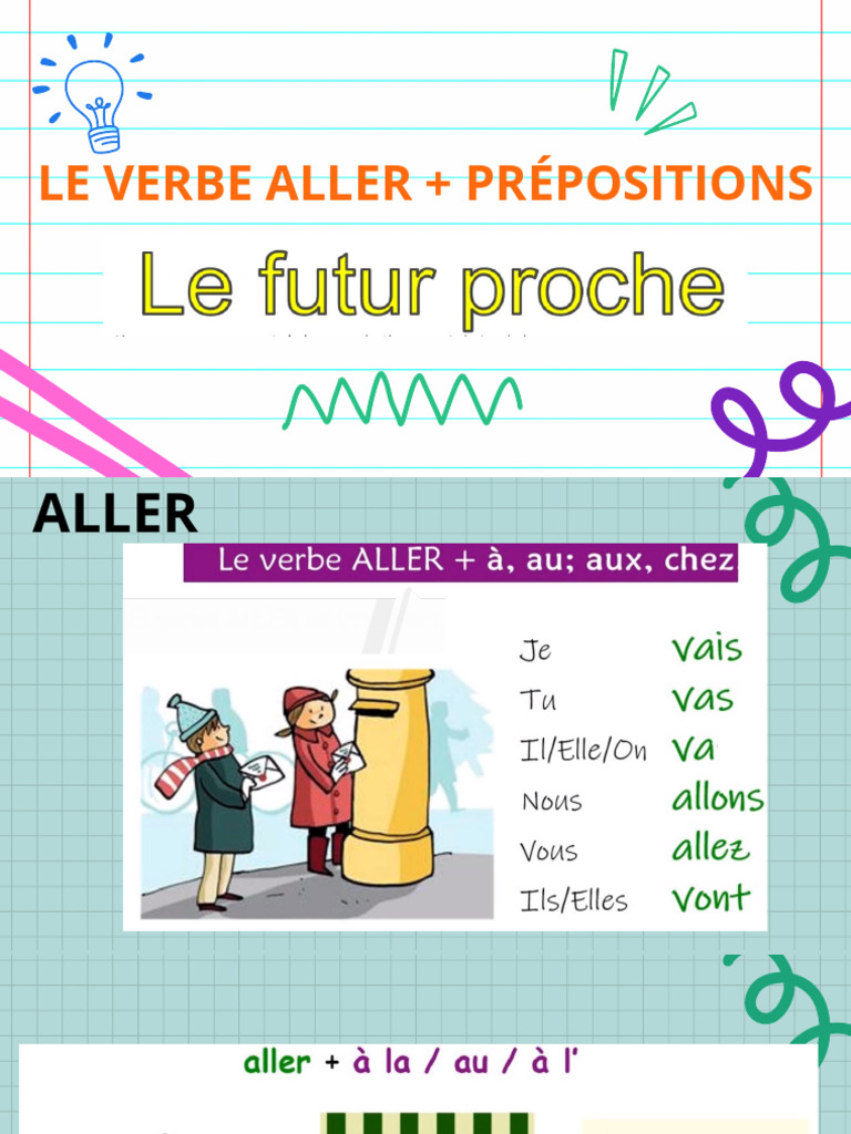 Le Verbe Aller, Le Futur Proche | PDF
