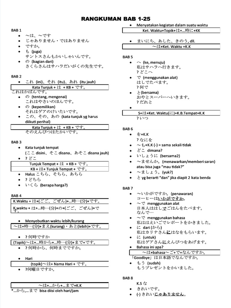 pdf-rangkuman-minna-bab-1-25_compress | PDF