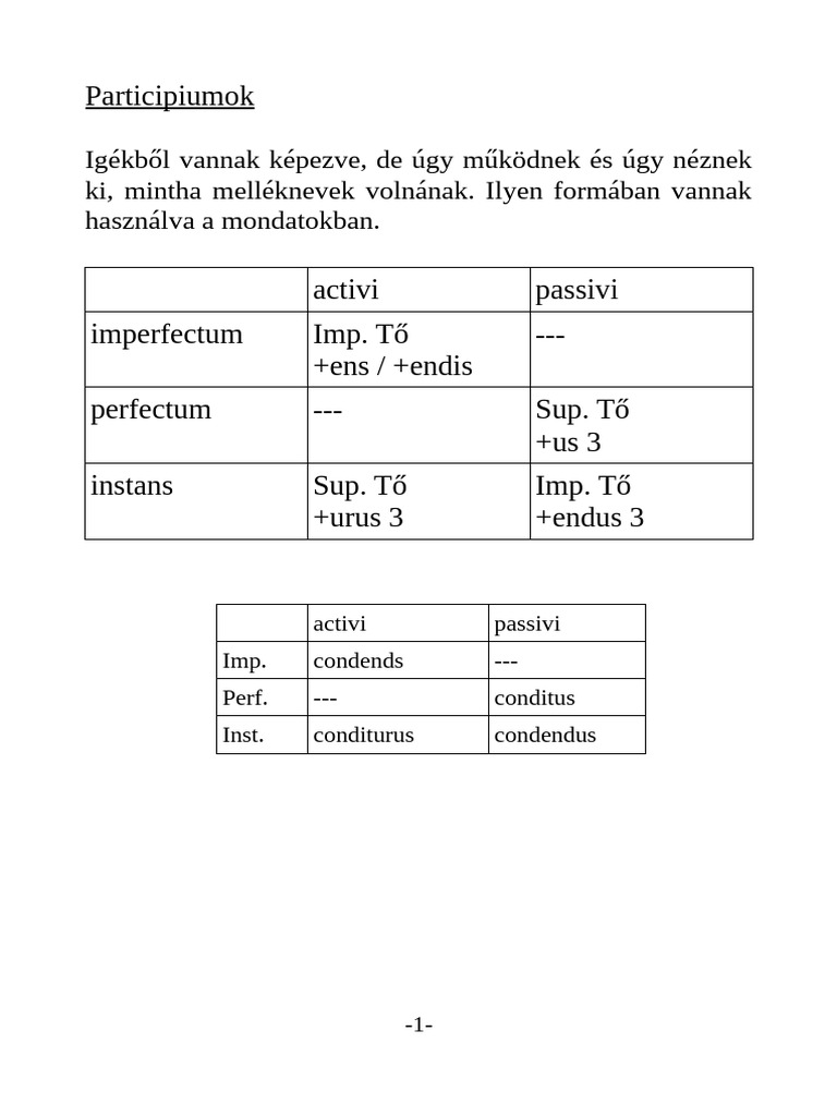Latin 1 | PDF