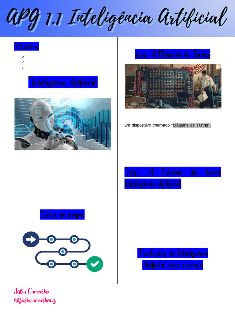 APG 1.1 INTELIGÊNCIA ARTIFICIAL | PDF | Inteligência artificial | Inteligência Artificial (IA) e ...