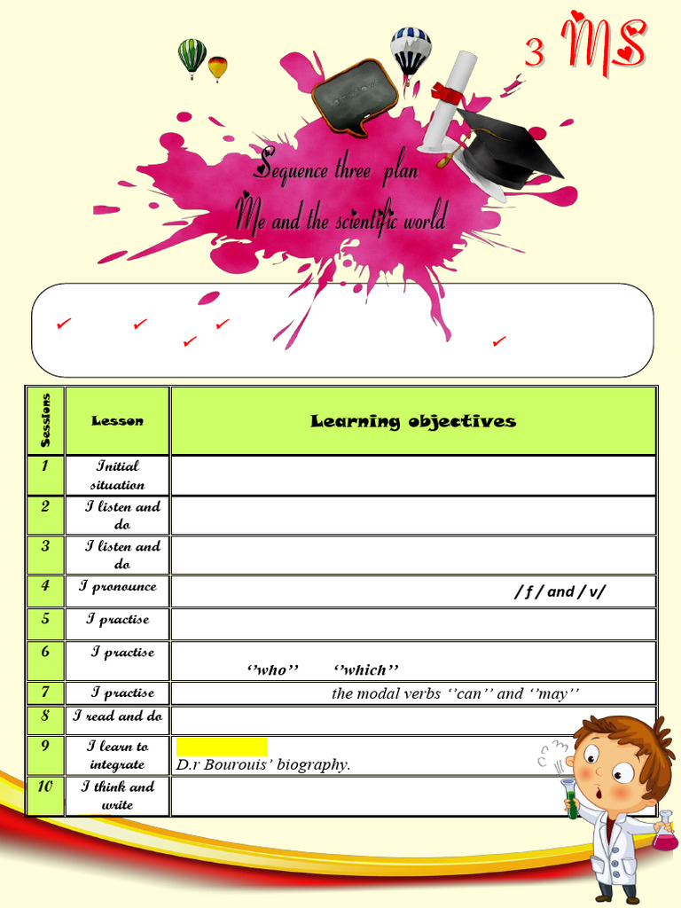3MS Sequence 3 plan by desert rose | PDF