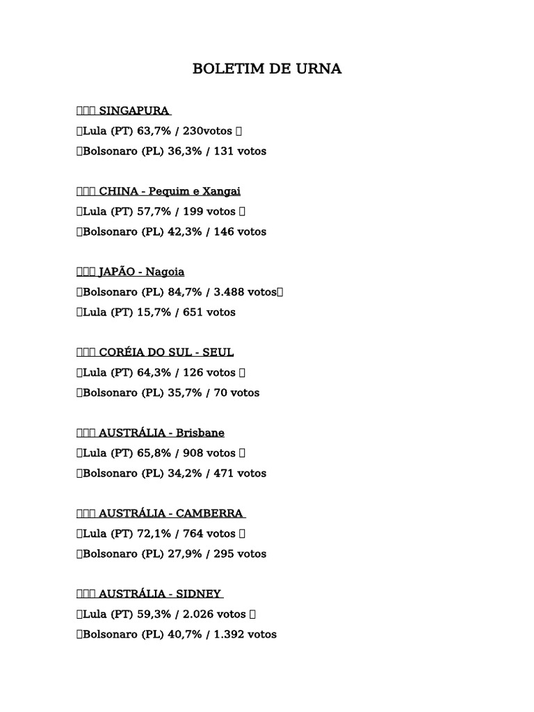 Boletim de Urna Seg Turno | PDF