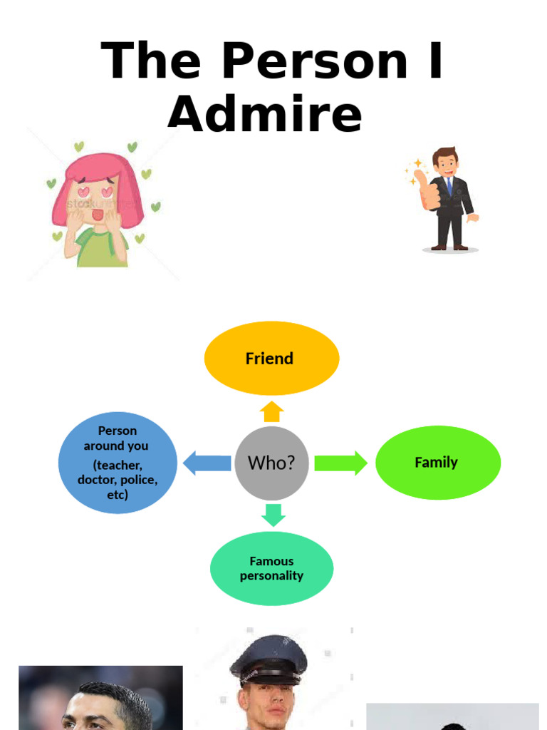 The Person I Admire | PDF