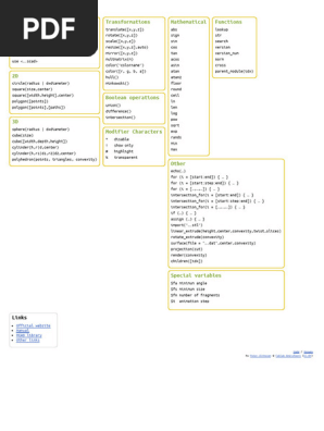 Introduction To Openscad Cheatsheet
