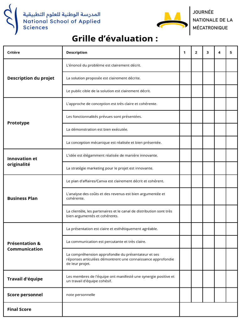 Évaluation de Projet : Critères Clés | PDF