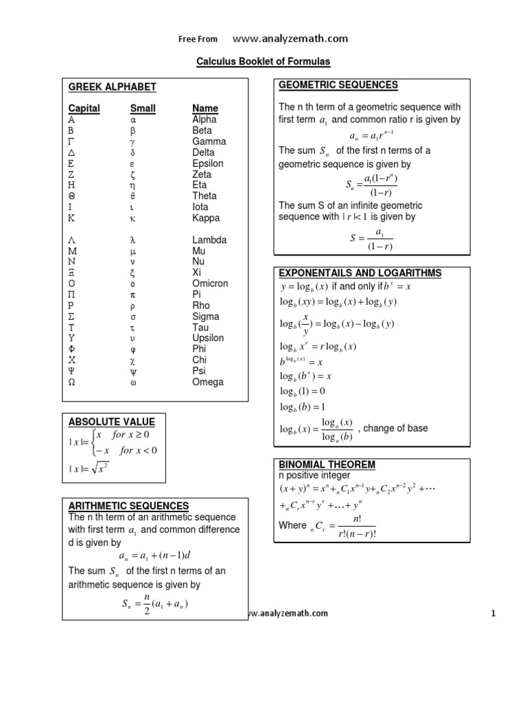 Calculus Booklet | PDF