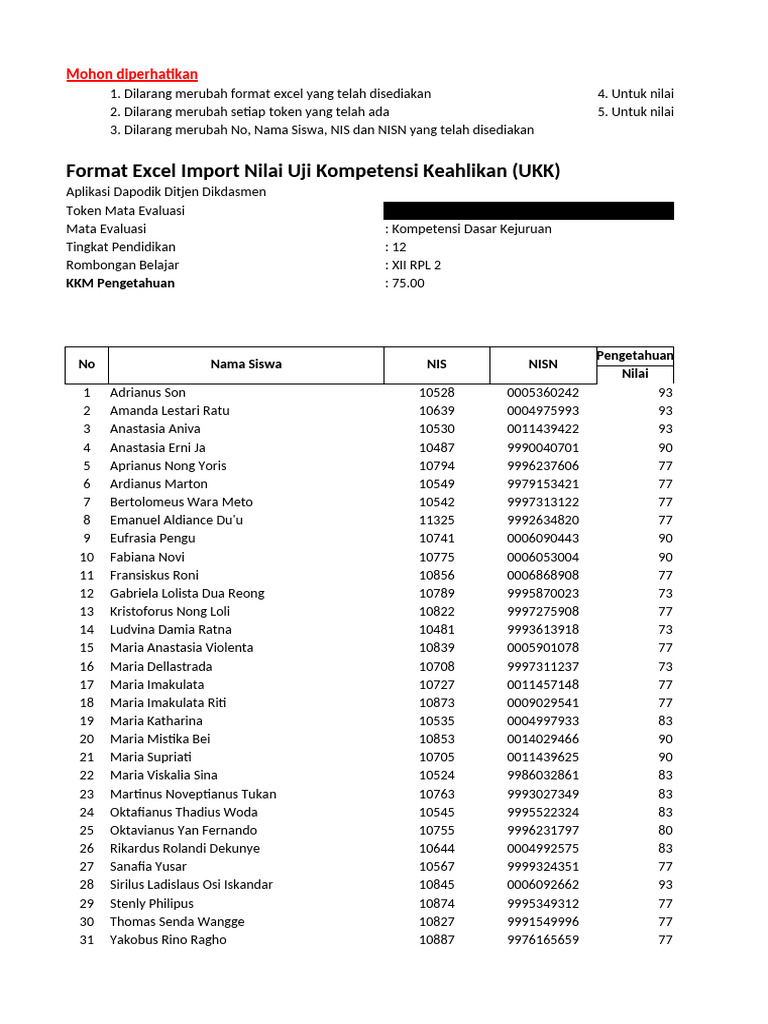 format-nilai-ukk-20182-XII - RPL - 2-Kompetensi Dasar Kejuruan | PDF
