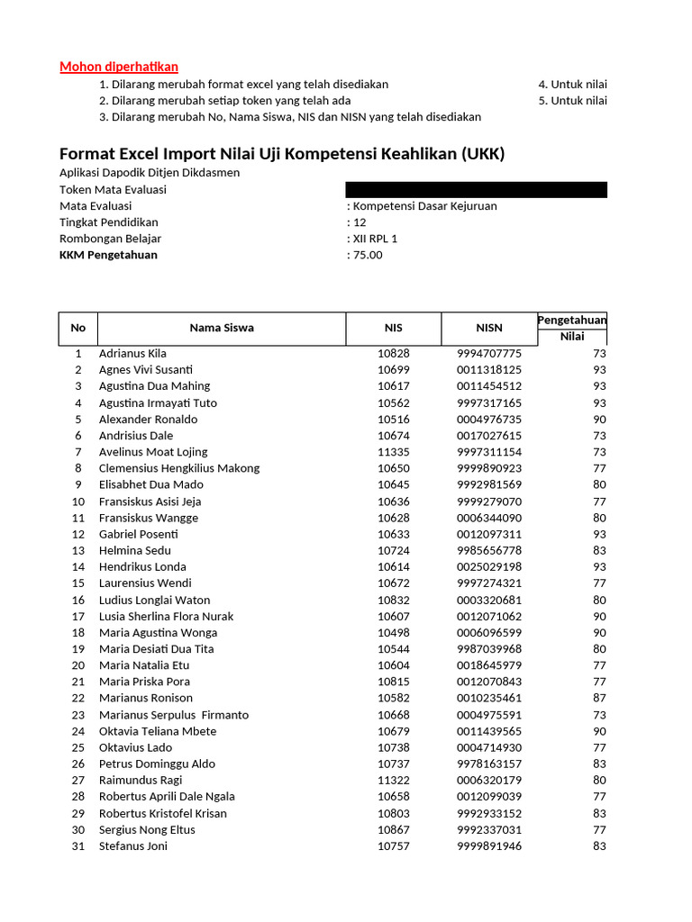 Data Nilai UKK XII RPL 1 | PDF