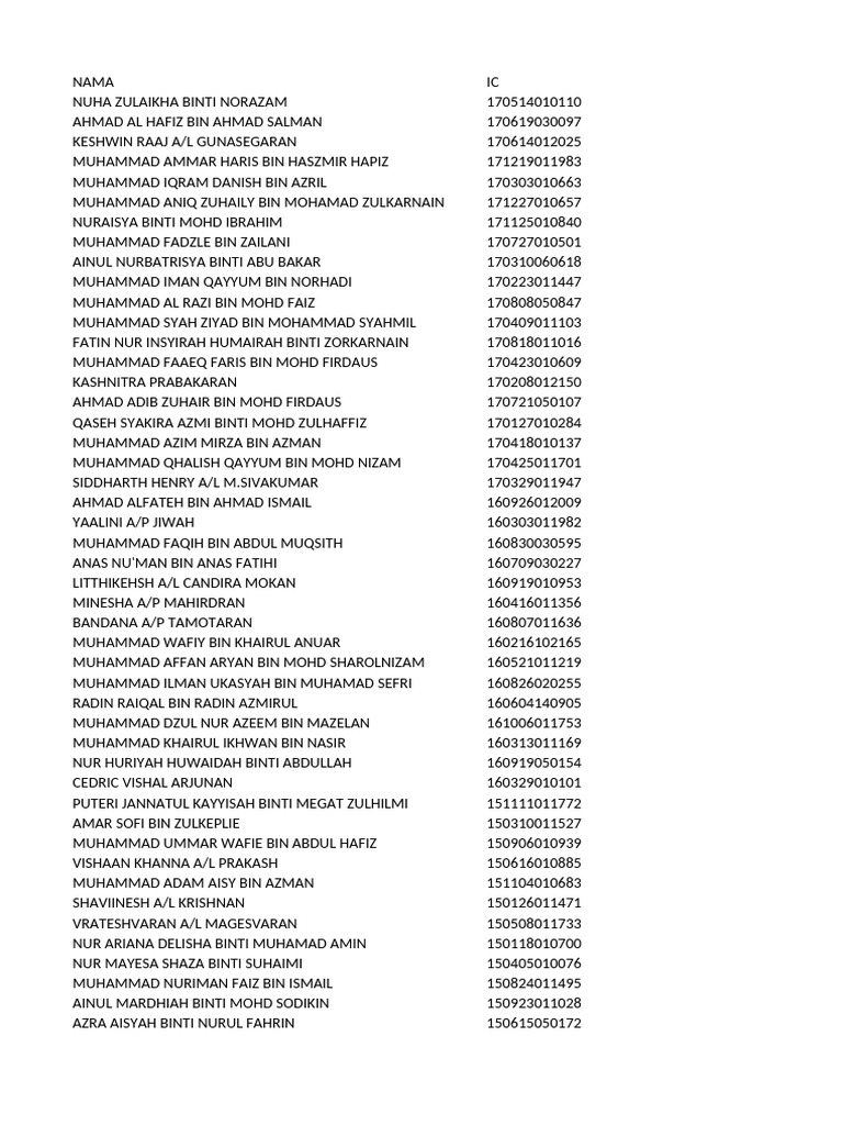 KUIZ TAHAP 1 | PDF | Malaysia | Onomastics