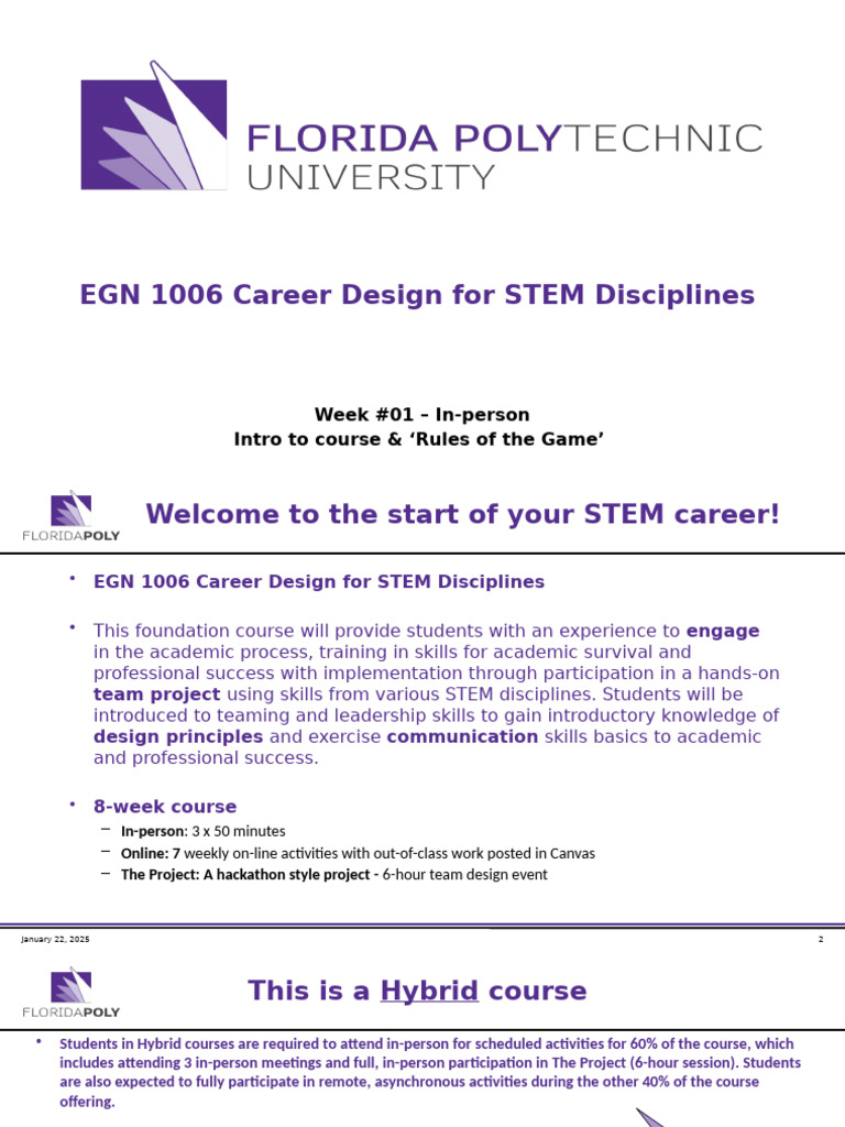 L01 in Person Intro Career Design | PDF | Cognition | Behavior Modification