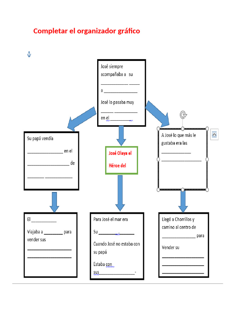 Completar El Organizador Grafico de La Lectura 2doc | PDF