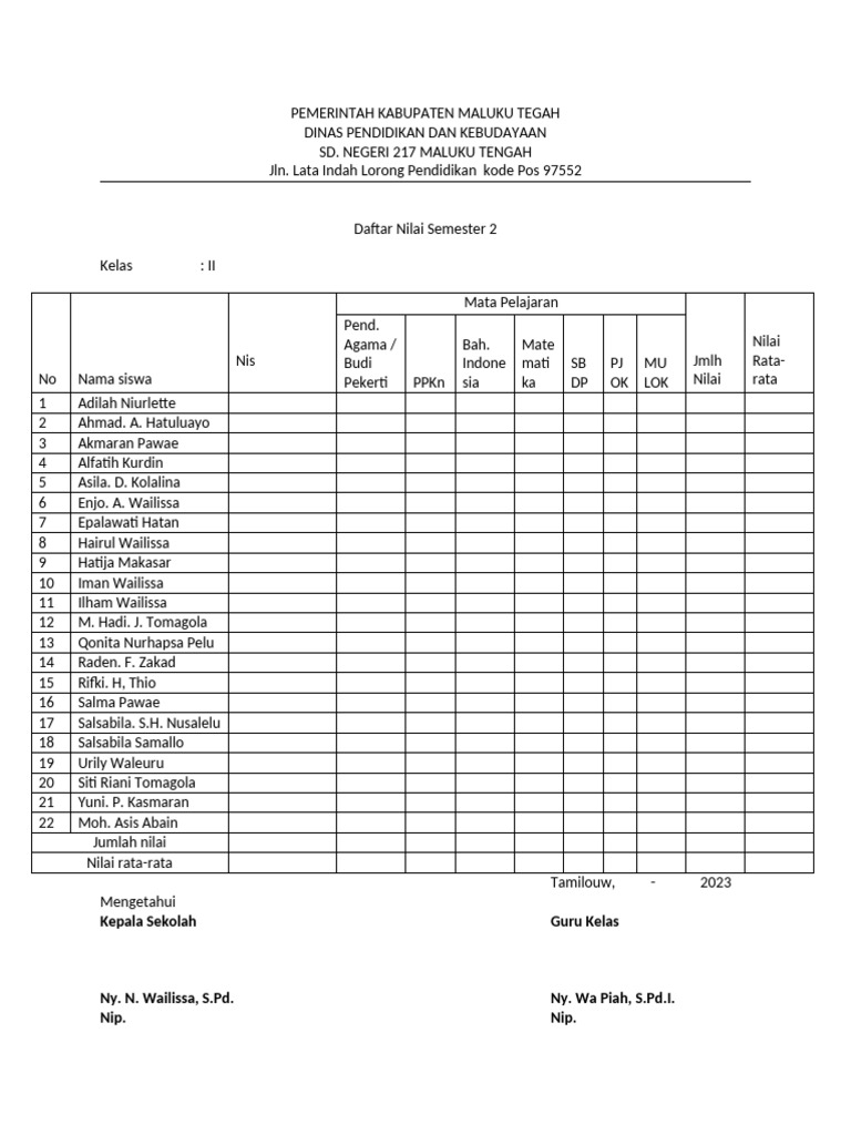 Daftar Nilai Kelas 2 Sd | PDF