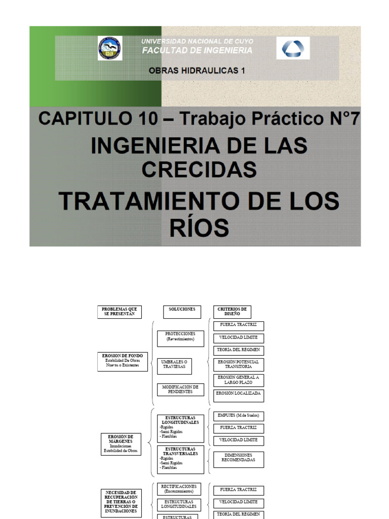 TP7 Encauzamiento | PDF | Dique | Erosión