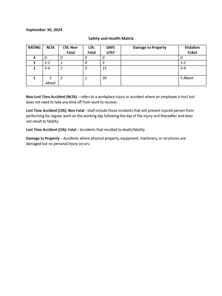 Contractors Performance Evaluation Form - Safety Matrix | PDF