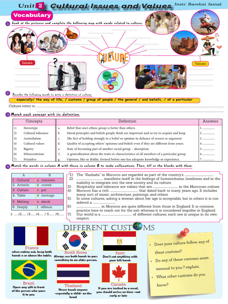 Unit 2 - Cultural Issues and Values, Vocabulary, 2BAC | PDF ...
