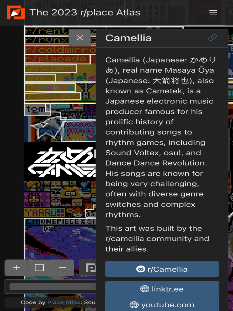 The 2023 Rplace Atlas | PDF