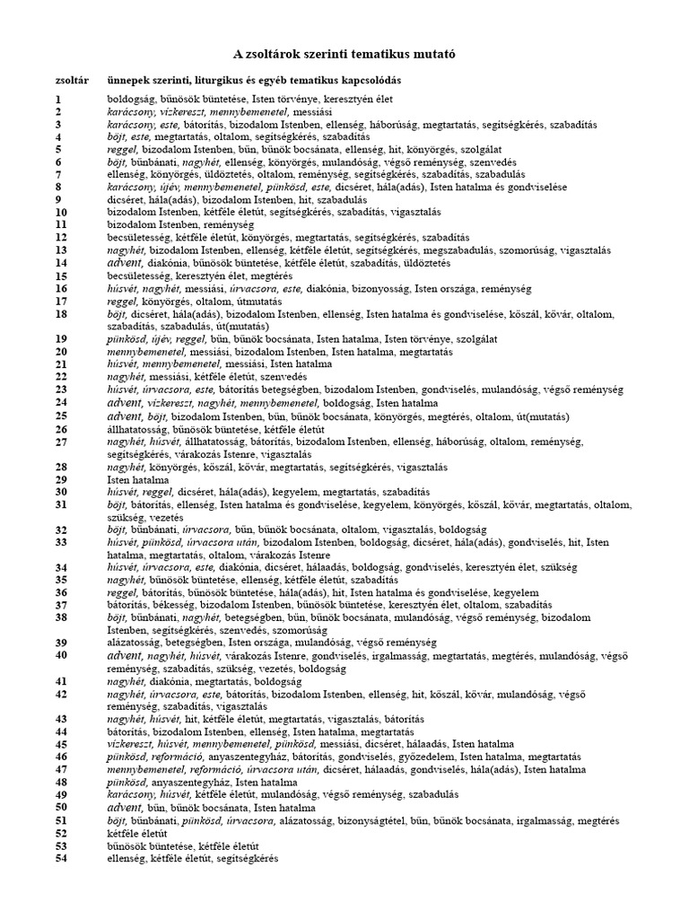 Melyik_zsoltár_mikor | PDF