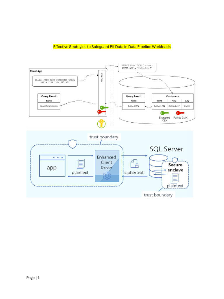 secure_arch | PDF | Encryption | Key (Cryptography)