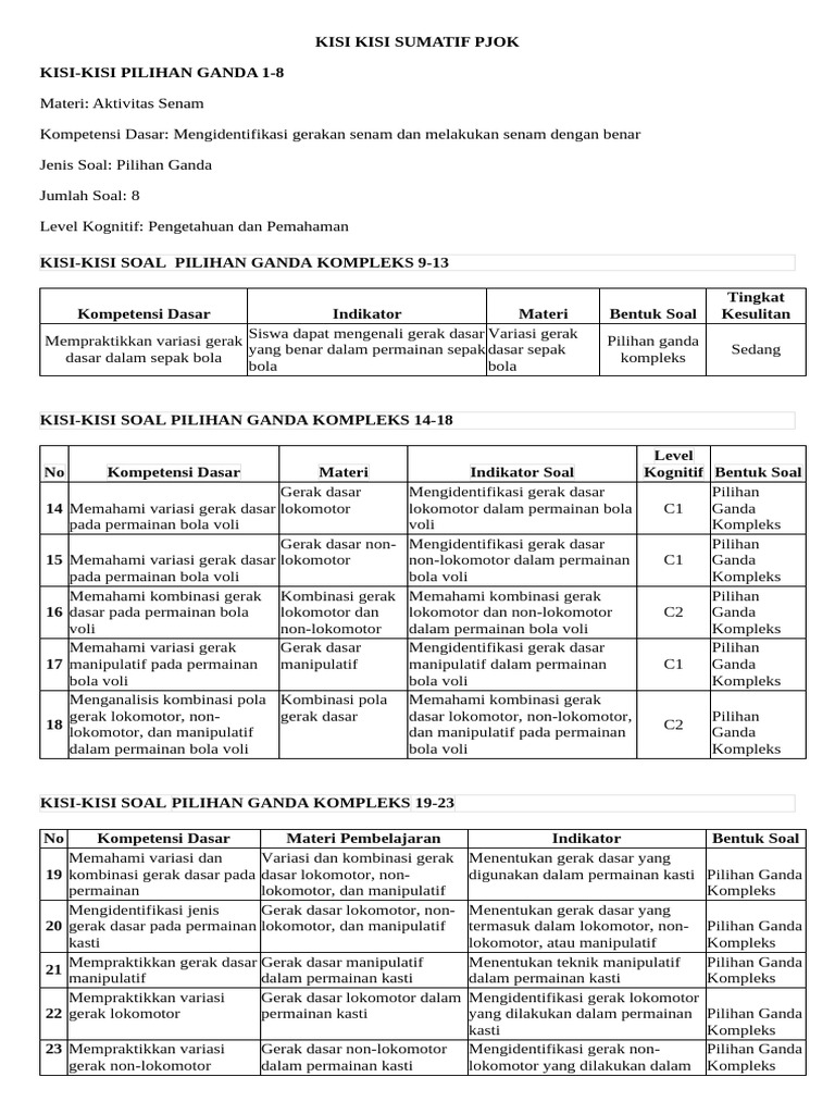 Kisi Kisi Sumatif Ganjil Pjok 2024 | PDF
