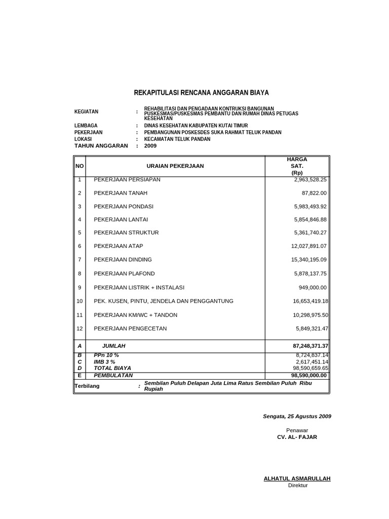 Rab Bangunan Kayu | PDF