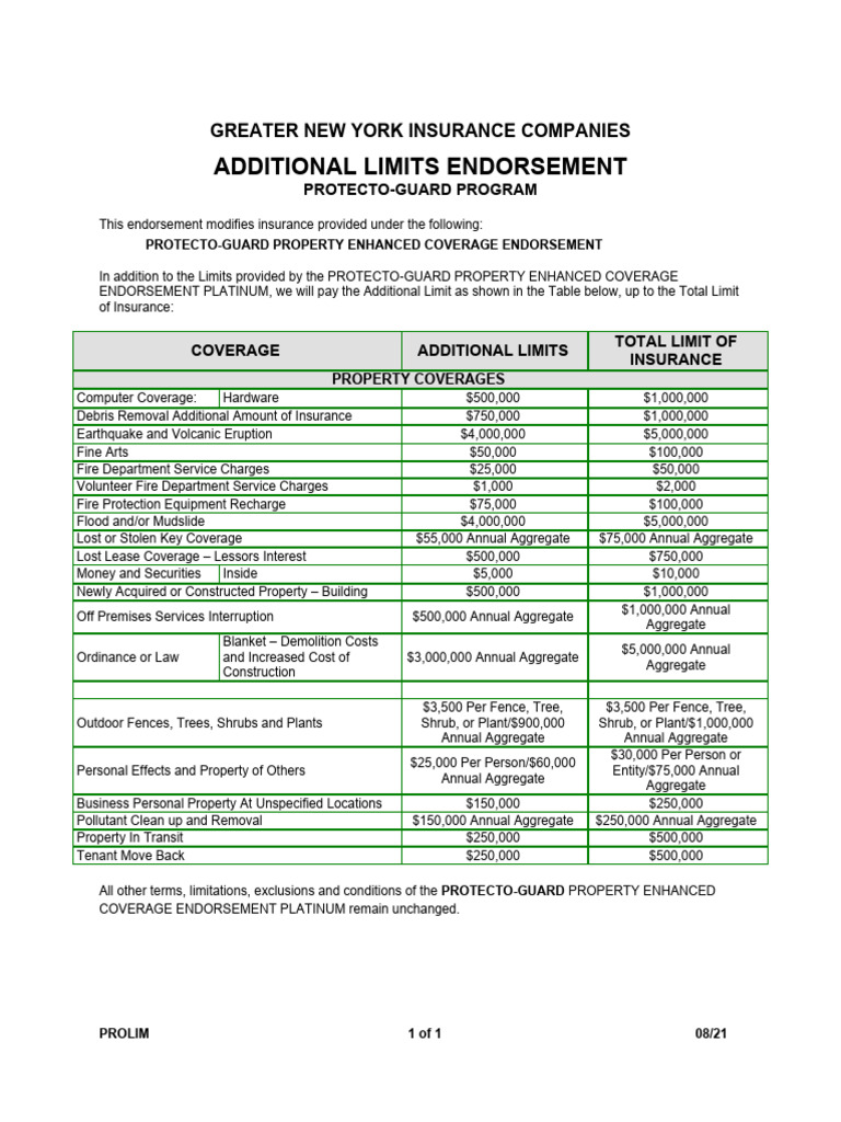 Additional Limits Endorsement | PDF | Lease