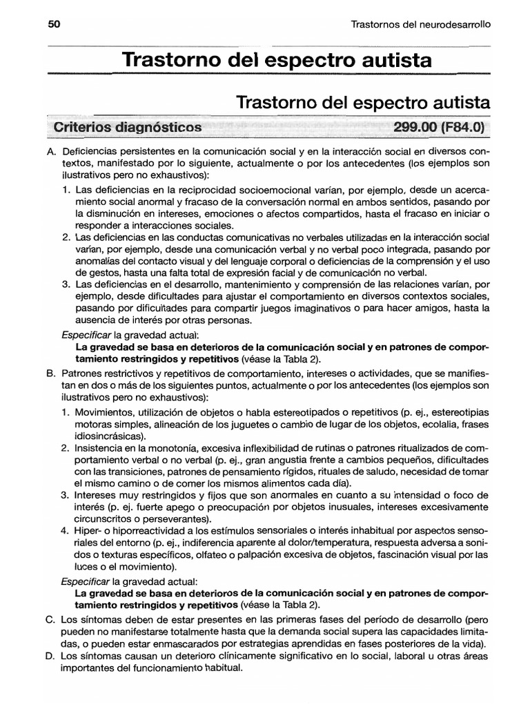 3c DSM-5 TEA 20-29 | PDF