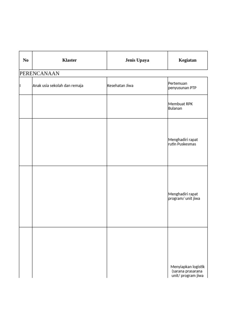 Ruk 2026, RPK 2025 Jiwa | PDF