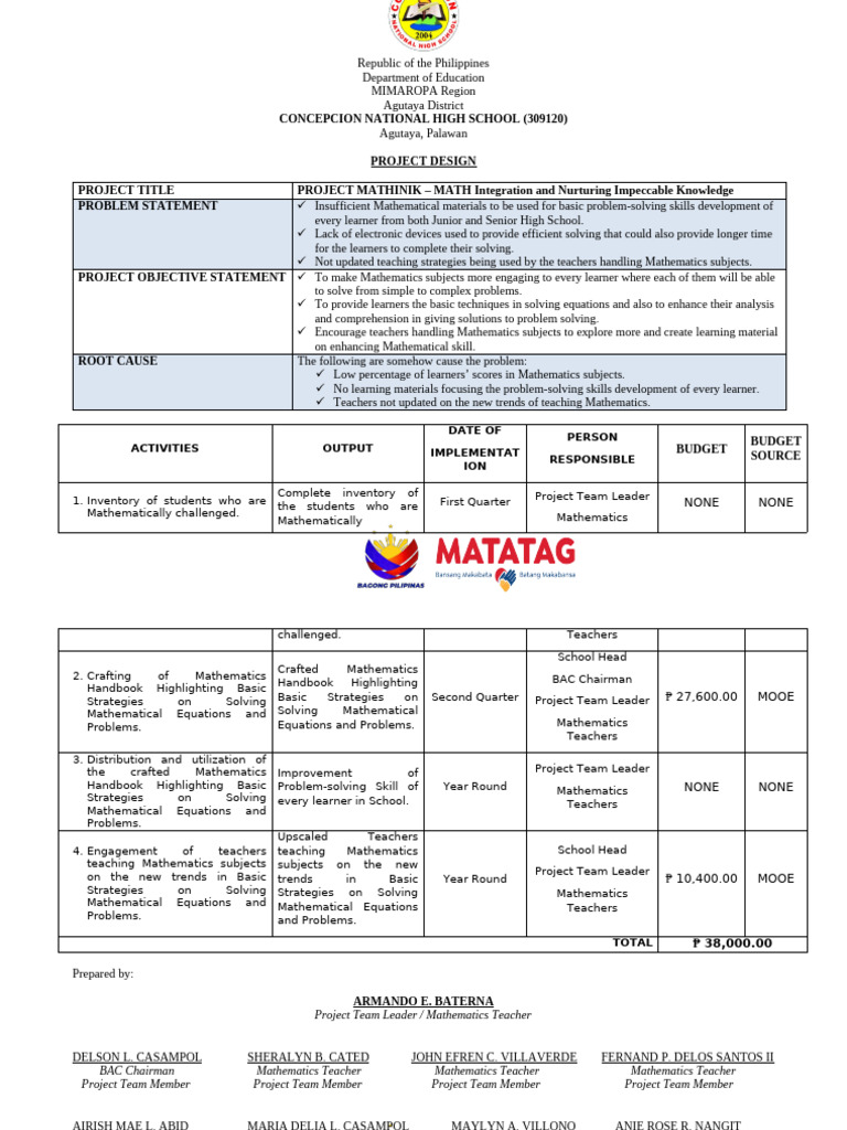 CNHS Project Design - NMP | PDF | Mathematics | Learning
