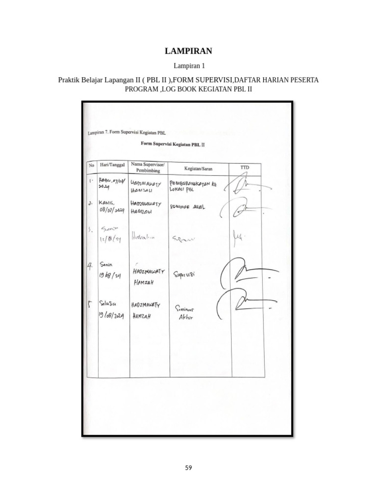 LAMPIRAN PBL 2 Fix | PDF