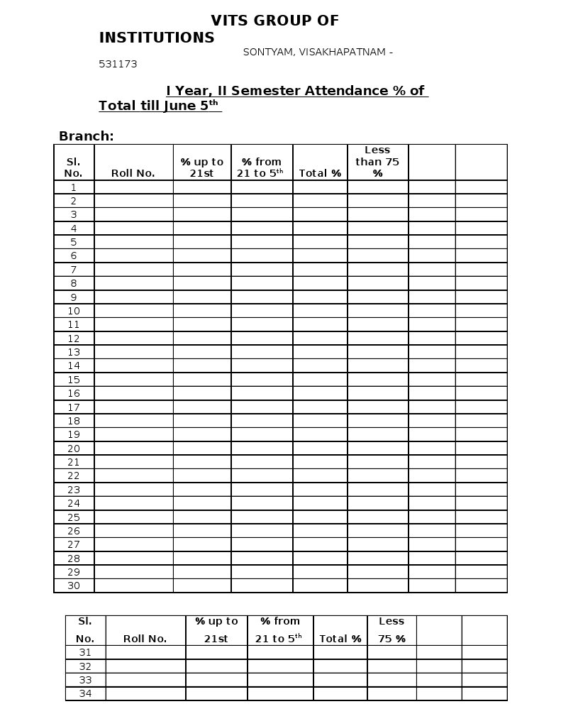 VITS Group Attendance Report 2023 | PDF