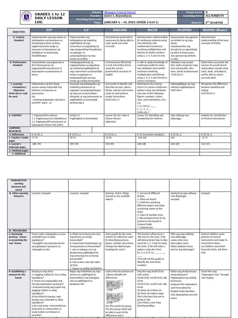 DLL_ALL SUBJECTS 2_Q3_W5_D2 | PDF