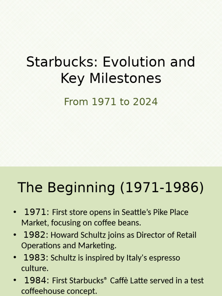 Starbucks: 1971-2024 Evolution Overview | PDF | Starbucks | Coffee
