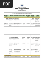 Action Plan IPEd Sample | PDF | Learning
