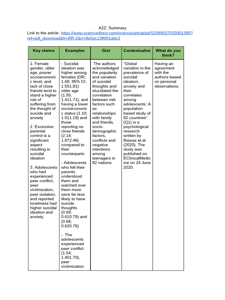 A2Z_ Summary | PDF | Adolescence | Loneliness