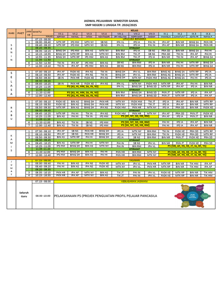 Jadwal Pelajaran Ganjil 2024-2025 OK | PDF