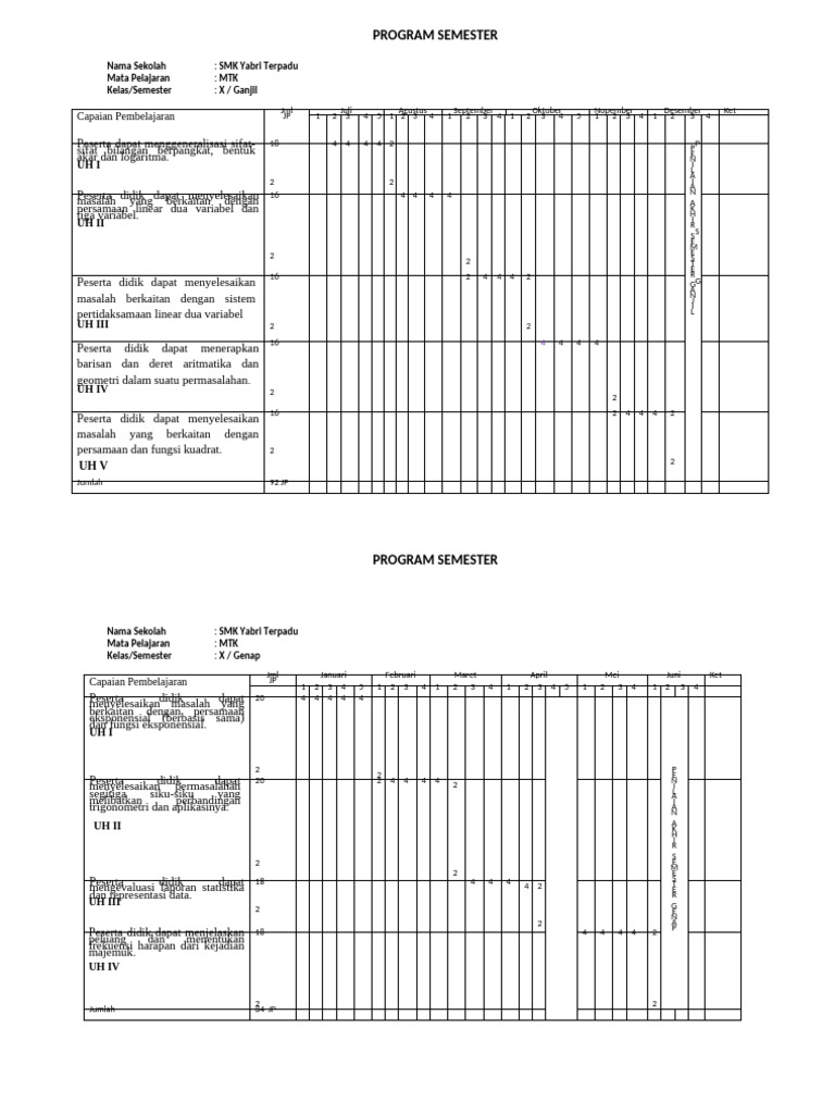Program Semester MTK X Kumer | PDF