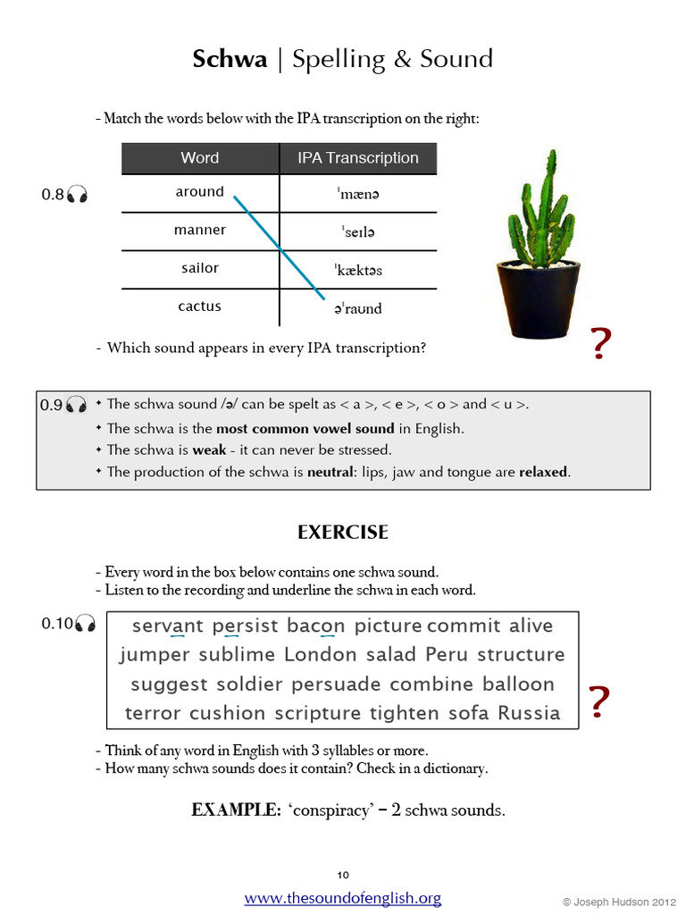 Understanding the Schwa Sound | PDF | Stress (Linguistics) | Consonant