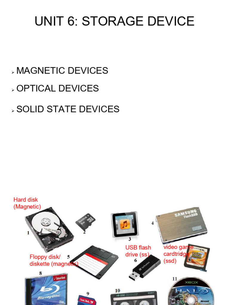 Storage | PDF | Hard Disk Drive | Solid State Drive