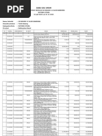 Daftar Rekening Asal - KASDA OPD | PDF