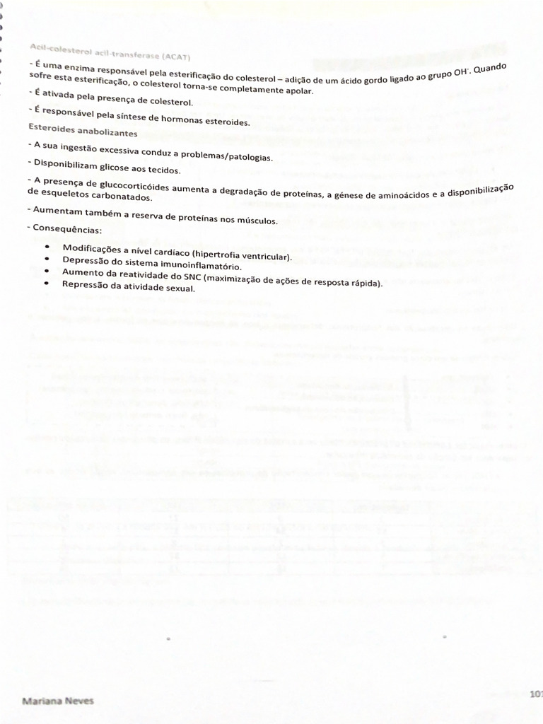 Acil-Colesterol Acil-Transferase (ACAT) 5 | PDF