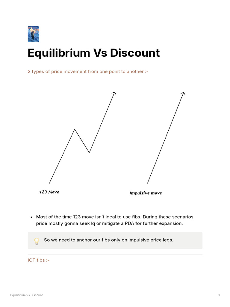 Equilibrium Vs Discount: 2 Types of Price Movement From One Point To ...